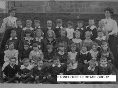 Photo Albums – Stonehouse Heritage